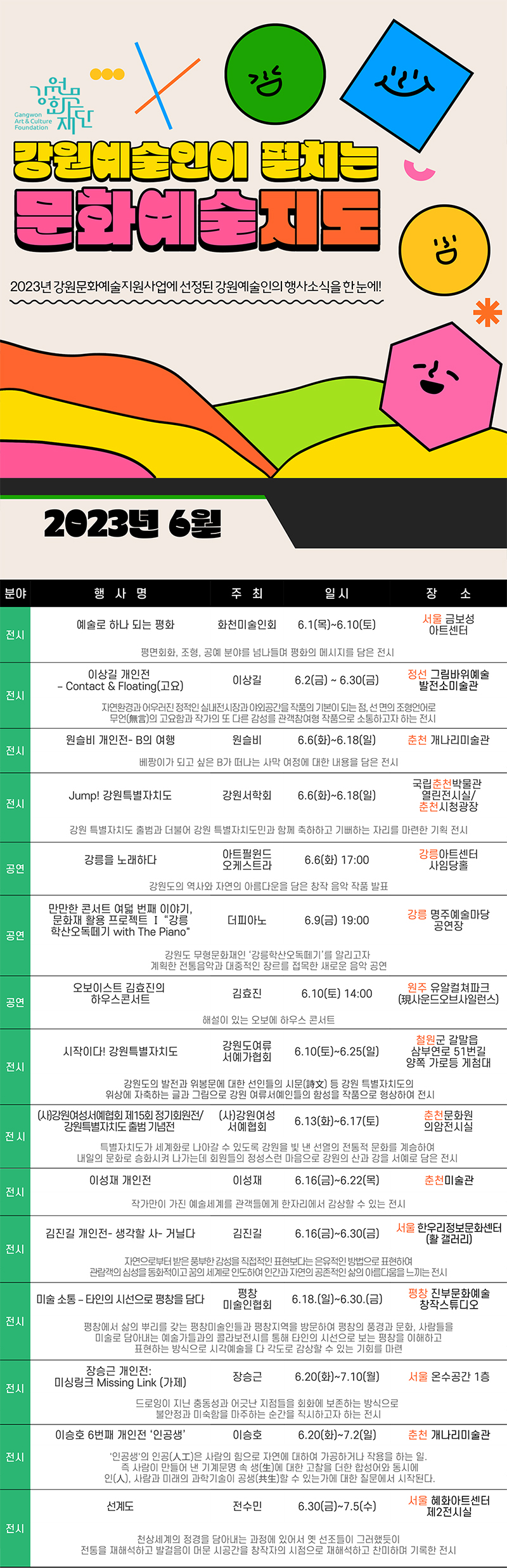 공지사항 | 강원문화재단